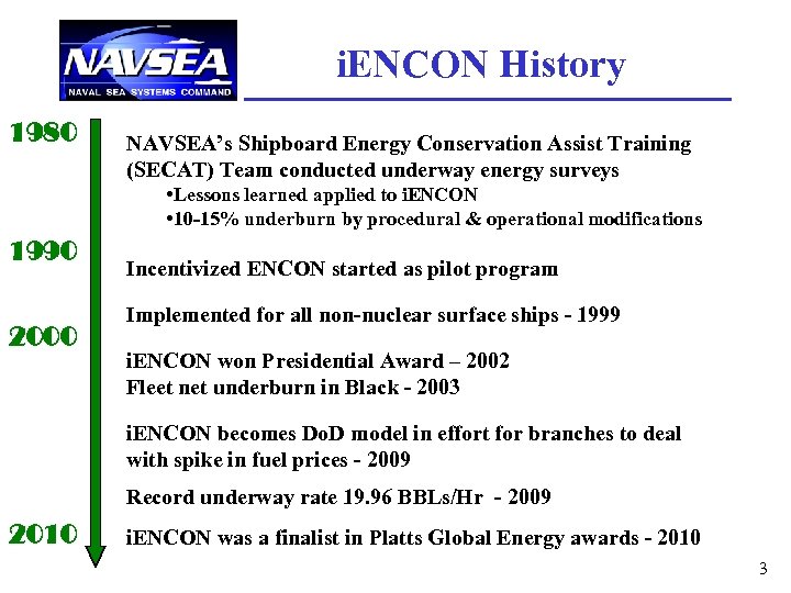 SHIPBOARD INCENTIVIZED ENERGY CONSERVATION i ENCON ANNUAL REVIEW