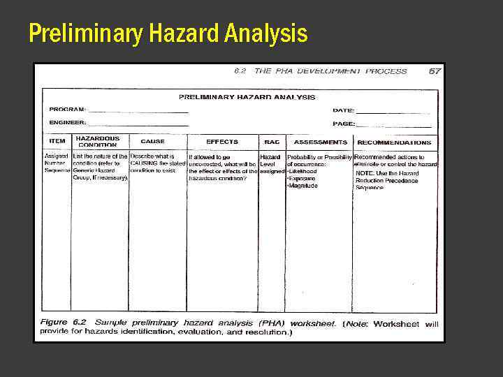 Module 2 Identifying Hazard And Risk SMS BASICS Module 2 Identifying Hazard And Risk SMS BASICS