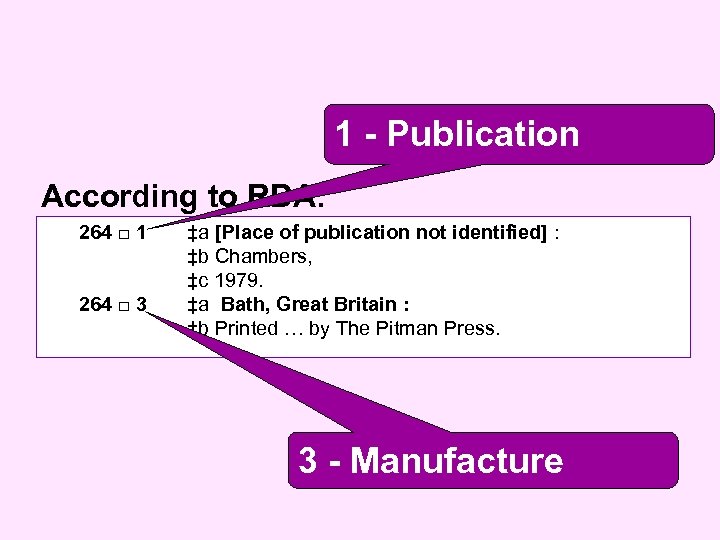 Descriptive Cataloging with RDA Publication Distribution etc