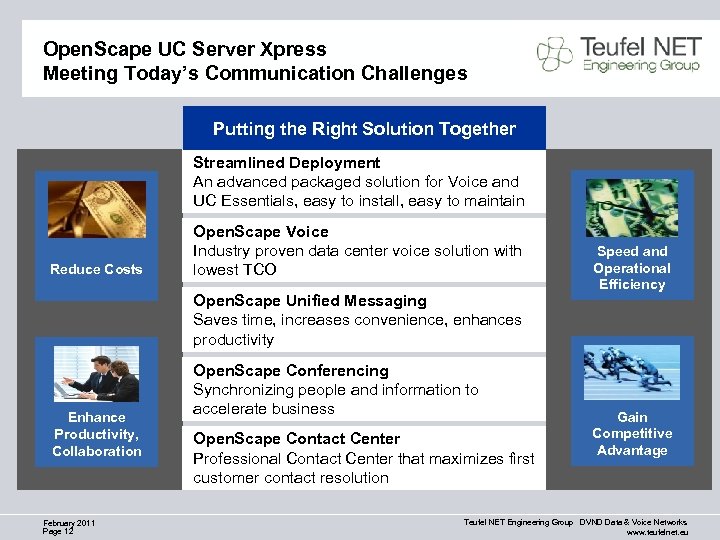 Open Scape UC Server Xpress Streamlined UC and