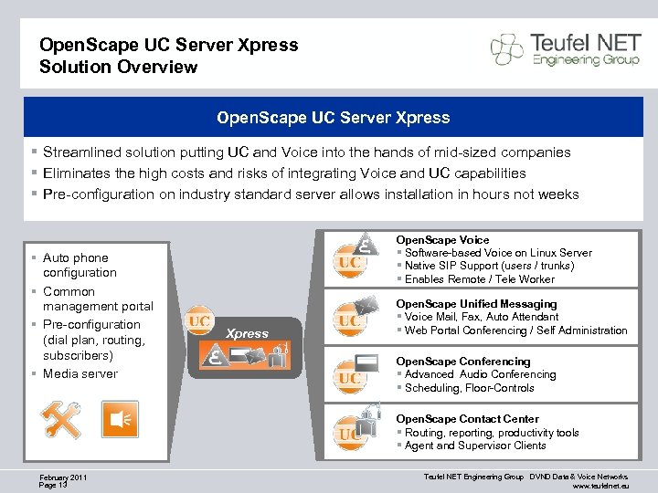 Open Scape UC Server Xpress Streamlined UC and