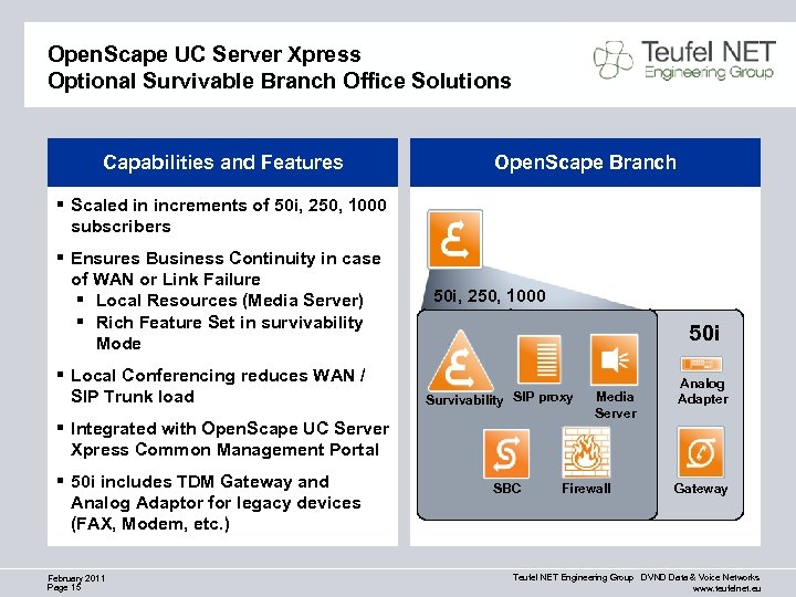Open Scape UC Server Xpress Streamlined UC and