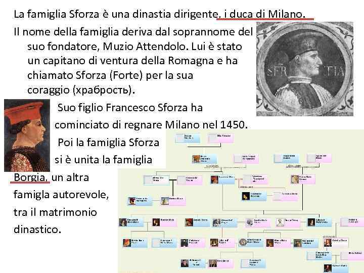 La famiglia Sforza Il ramo di Milano