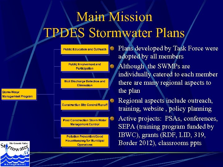 STORMWATER REGULATIONS TEXAS POLLUTANT DISCHARGE ELIMINATION SYSTEM TPDES
