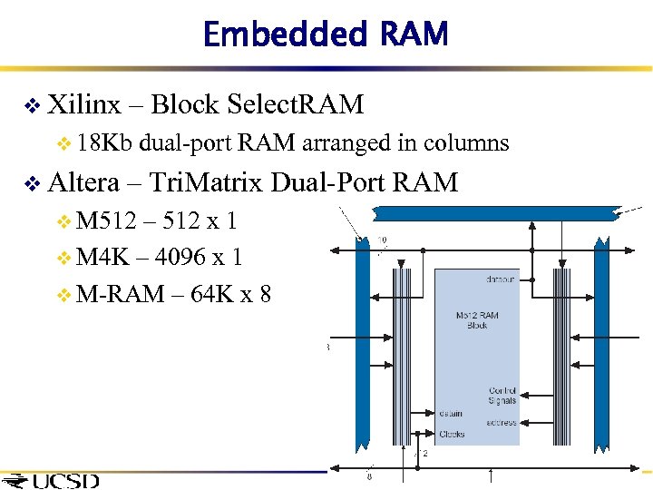Embedded Computing Processors CSE 237 D Winter 2010