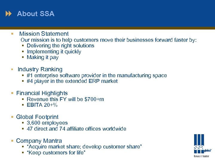 M A Today Technology Information and Business Services What