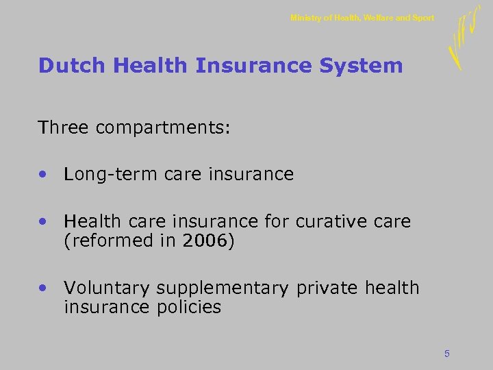 Ministry of Health Welfare and Sport Health care