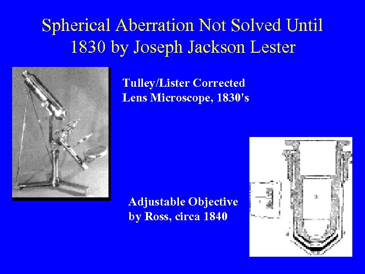 Light Microscopy and Electronic Imaging for the Biomedical