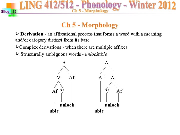 Slide 1 Ch 5 — Morphology Ch 4