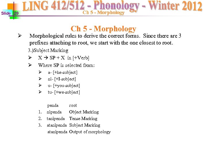 Slide 1 Ch 5 — Morphology Ch 4