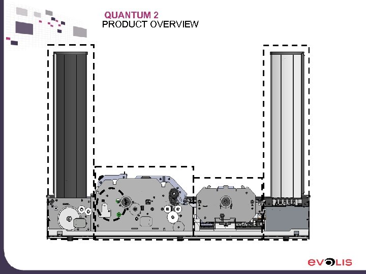PRODUCT PRESENTATION QUANTUM 2 EVOLIS QUANTUM MODULAR