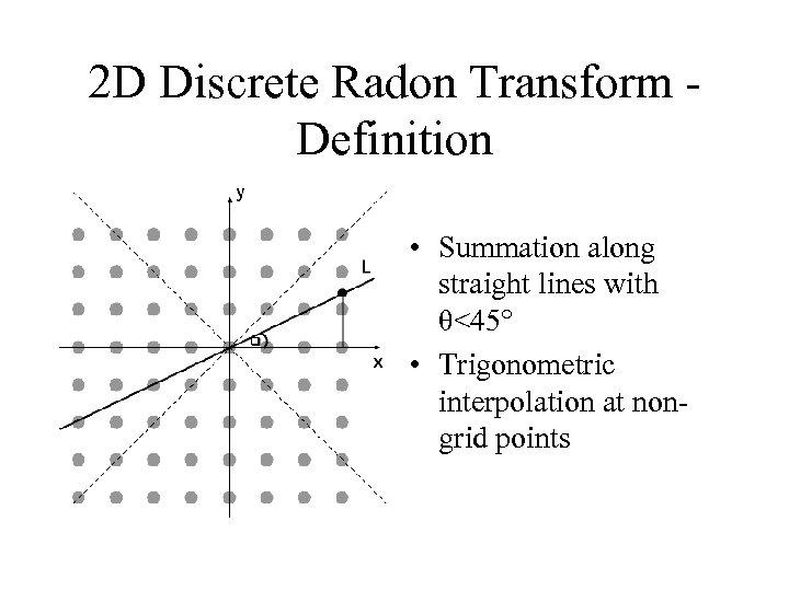 2 D and 3 D Fourier Based Discrete