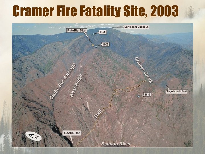 Closing Remarks Sustaining Healthy Ecosystems With Prescribed Fire