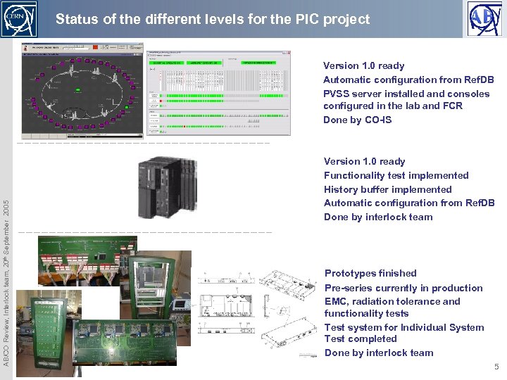 Powering Interlocks AB CO Review Interlock team 20 th