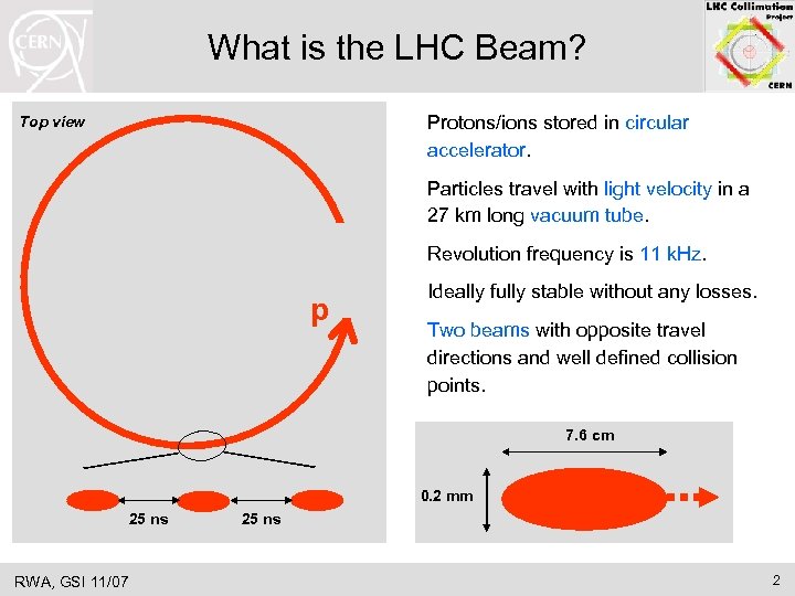 Beam Loss and Collimation at the LHC R