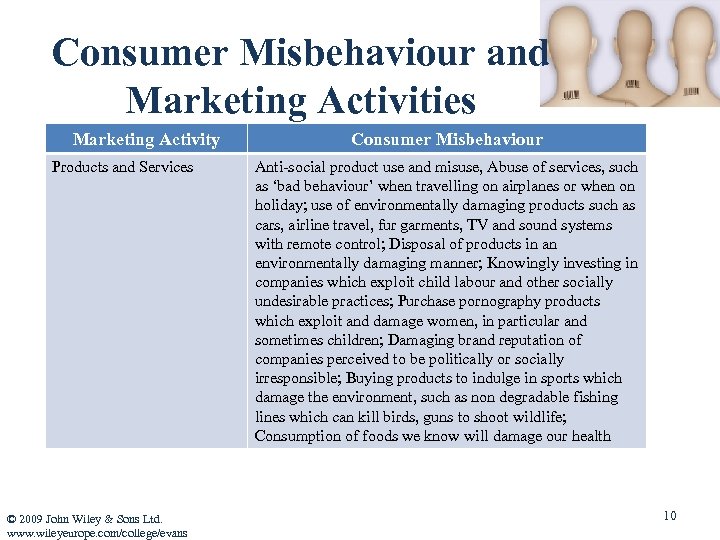 Consumer Behaviour Second Edition Martin Evans Ahmad Jamal