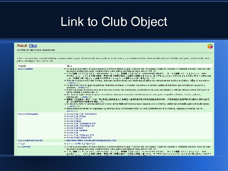 Semantic Web BY Josh Rachner and Julio Pena