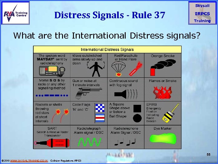 Feedback is welcome click on www skysailtraining co