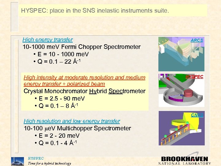 A High Performance Hybrid Spectrometer for the Single