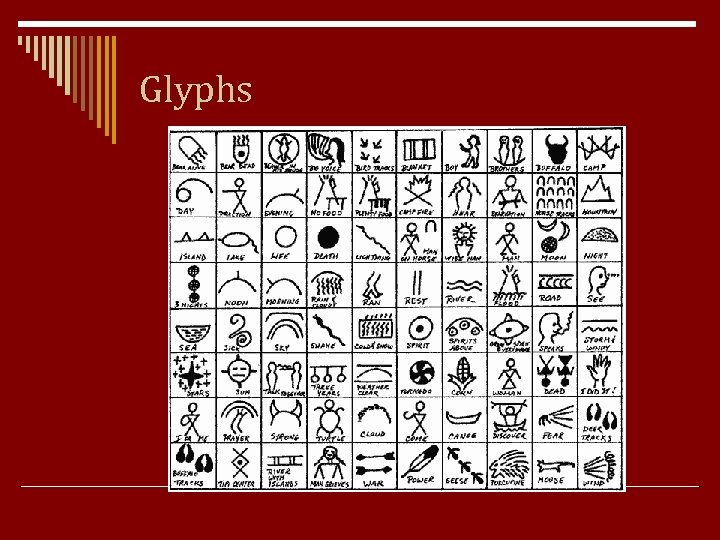 Native Americans of Ohio Meredith Broyles ED 417