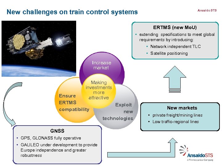 Ansaldo STS New Satellite-based Solutions for Train Control