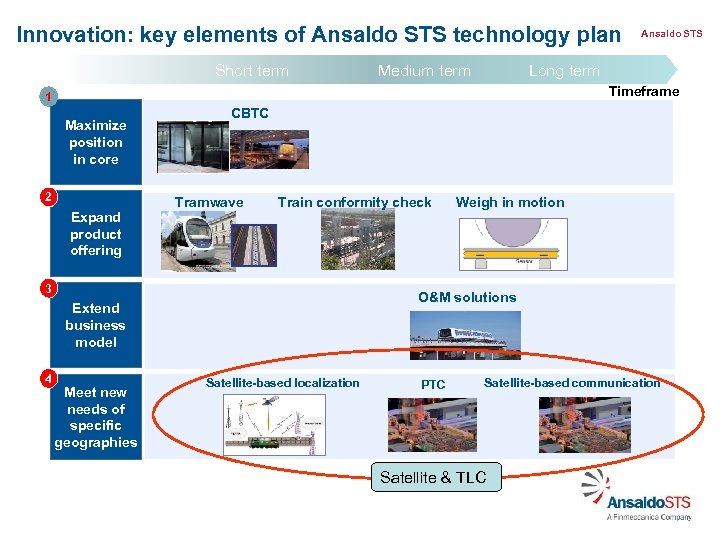 Ansaldo STS New Satellite-based Solutions for Train Control