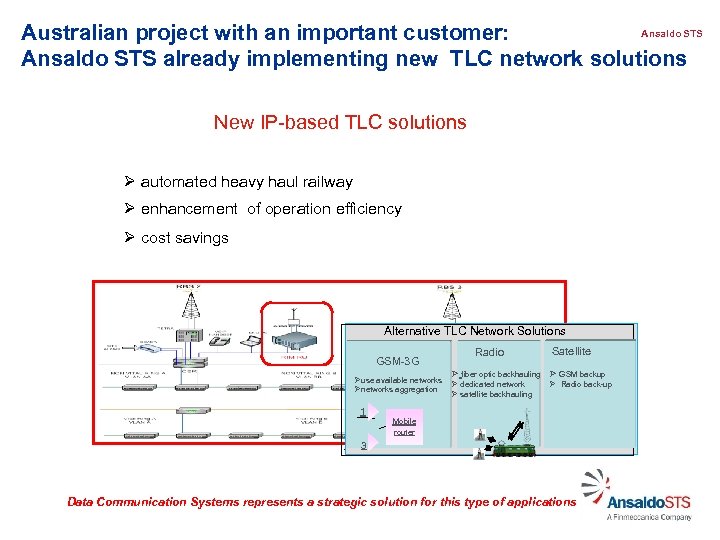 Ansaldo STS New Satellite-based Solutions for Train Control