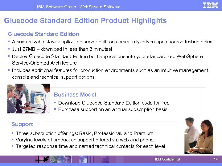IBM Software Group IBM and Gluecode Software