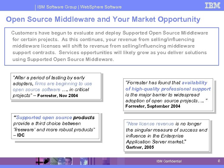 IBM Software Group IBM and Gluecode Software