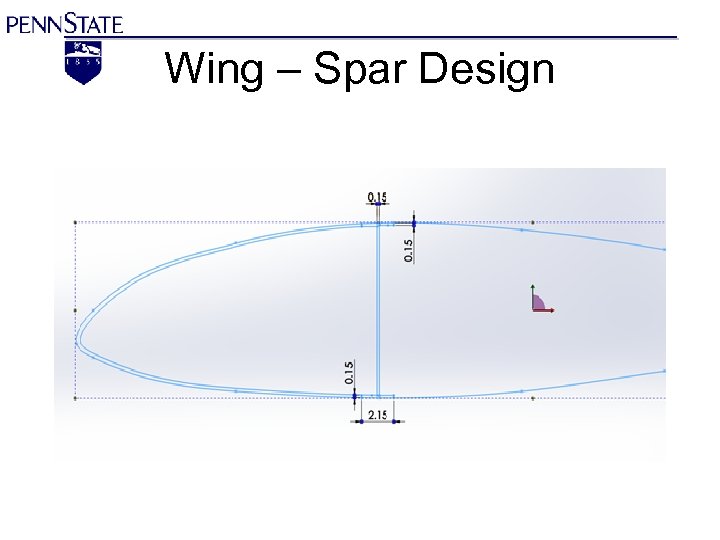 HALE UAV Preliminary Design SAURON AERSP 402 B