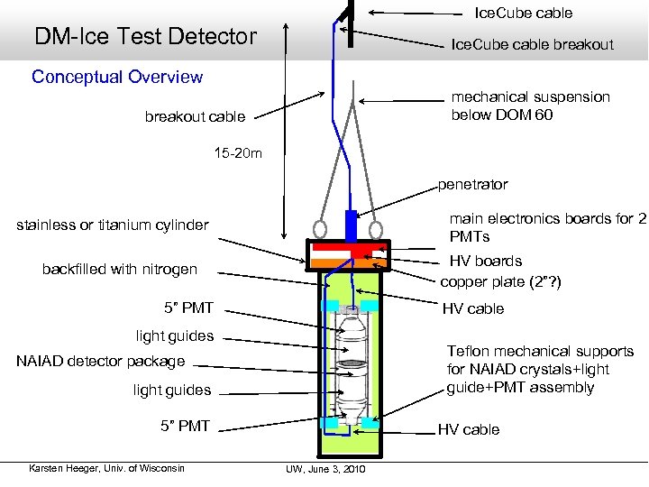 The DM-Ice Test Detector Concept Mechanical Assembly Vessel