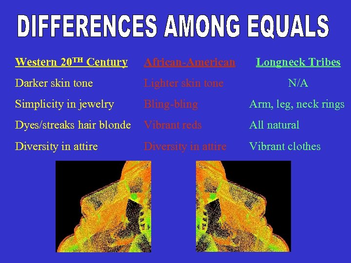 BEAUTY AND WOMEN IN THE 20 TH CENTURY