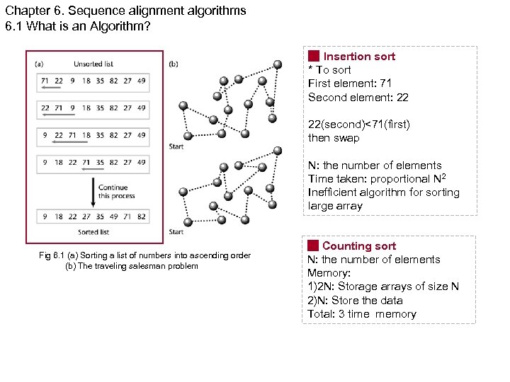 Bioinformatics and Molecular evolution Paul G Higgs and