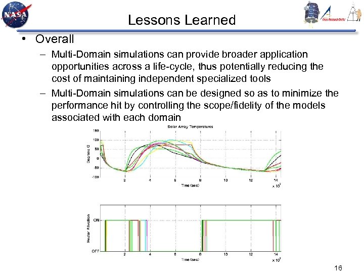 LADEE Multi-Domain Simulation Danilo Viazzo Cummings Aerospace danilo