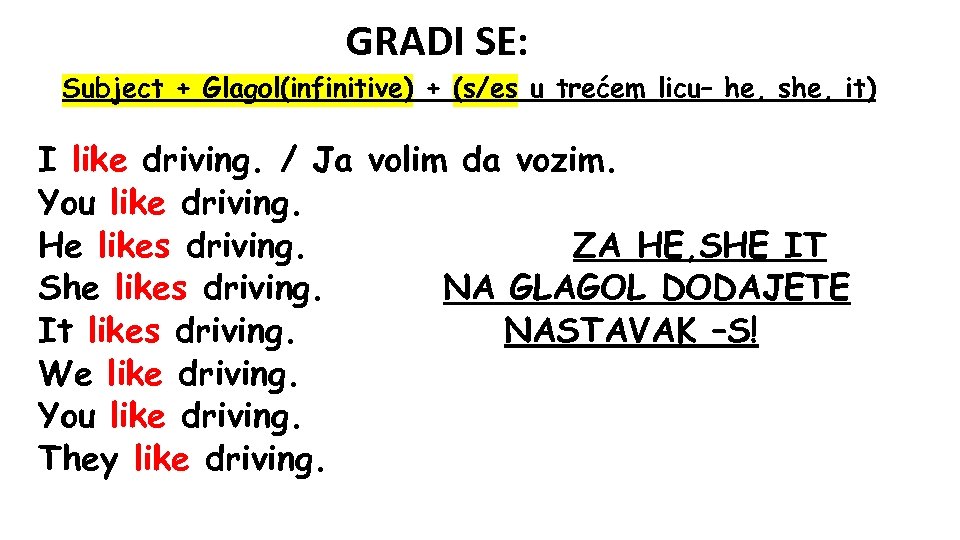 PRESENT SIMPLE TENSE PROSTO SADAŠNJE VREME GRADI
