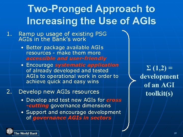 Actionable Governance Indicators AGIs Presentation to the Public