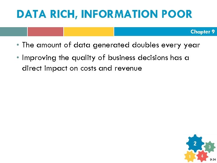 Mc Graw-Hill Irwin Copyright 2011 by The Mc