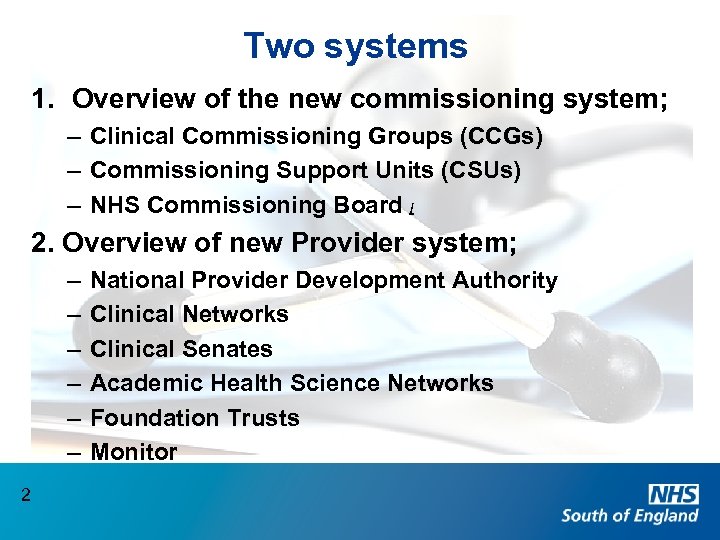 The new NHS landscape Author Debbie Kennedy Programme