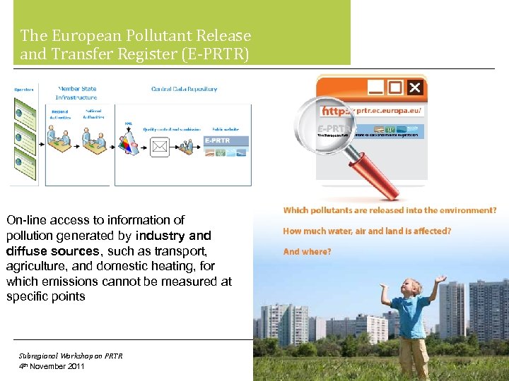 E-PRTR European Pollutant Release and Transfer Register