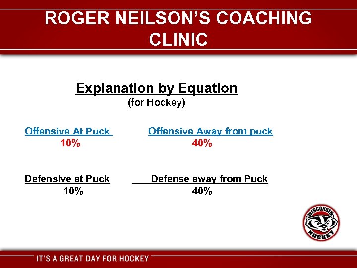 ROGER NEILSON S 25 TH Anniversary Coaches Clinic OFFENSIVE