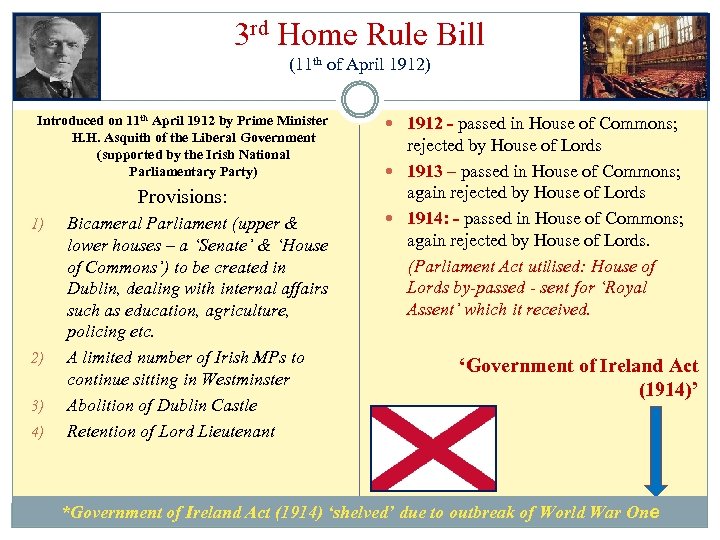 Pursuit of Sovereignty Impact of Partition 1912