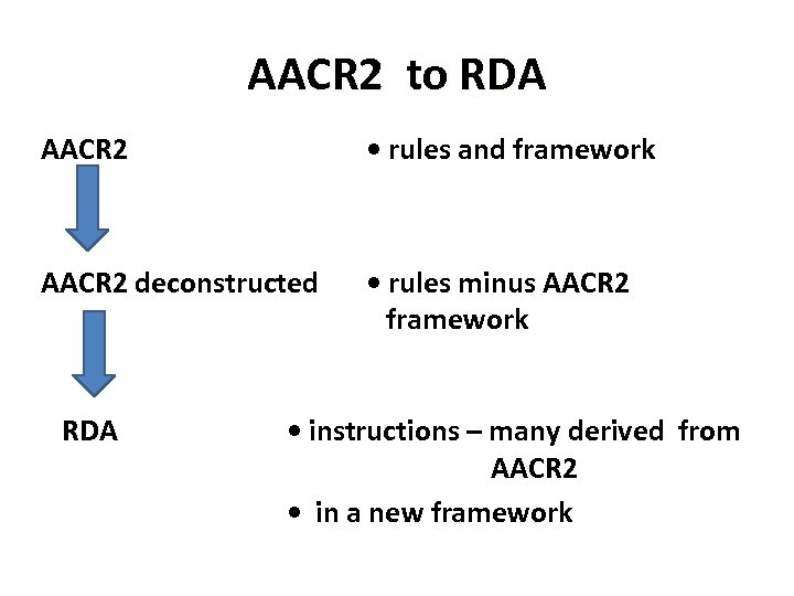 Demystifying RDA Similarities and Differences between AACR and