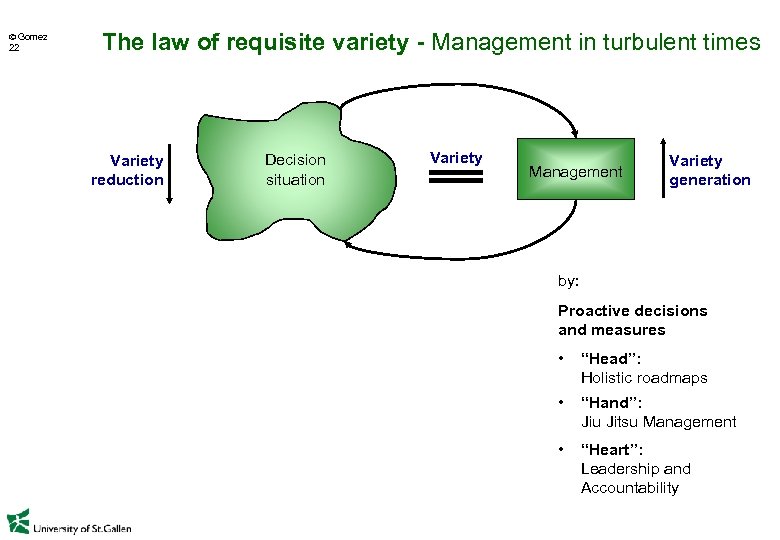 Management in turbulent times Prof Dr Peter Gomez