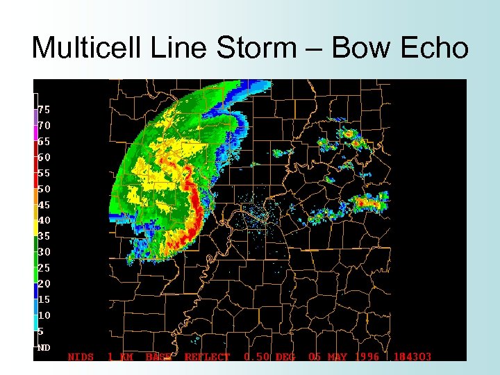 Severe Weather Guide How to Recognize Identify and