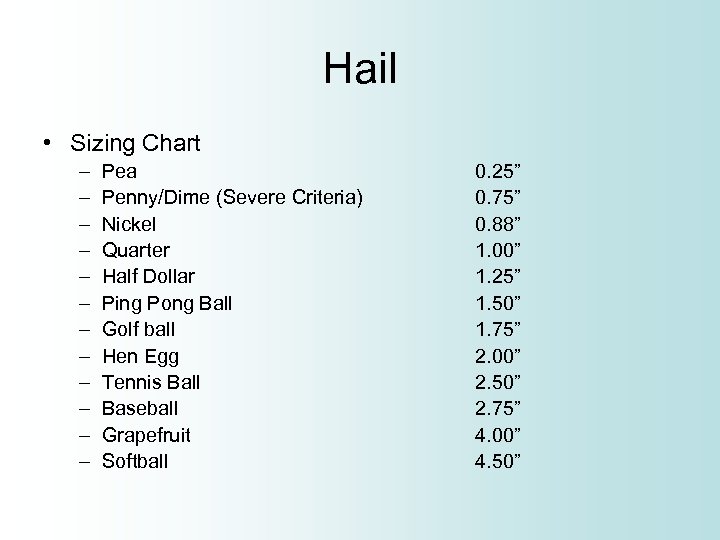 Severe Weather Guide How to Recognize Identify and