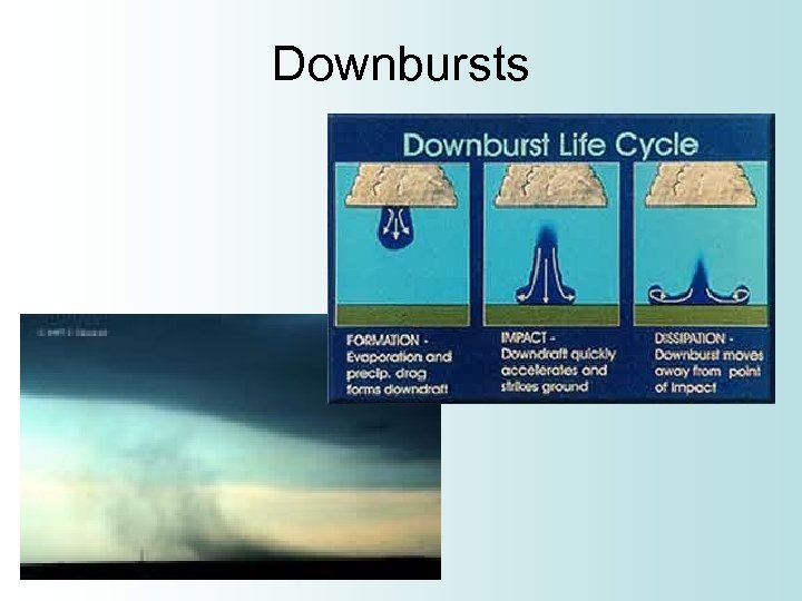 Severe Weather Guide How to Recognize Identify and