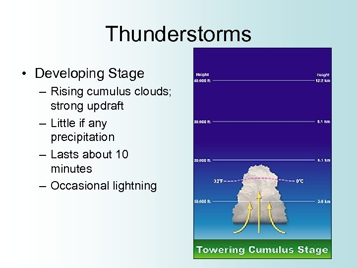Severe Weather Guide How to Recognize Identify and