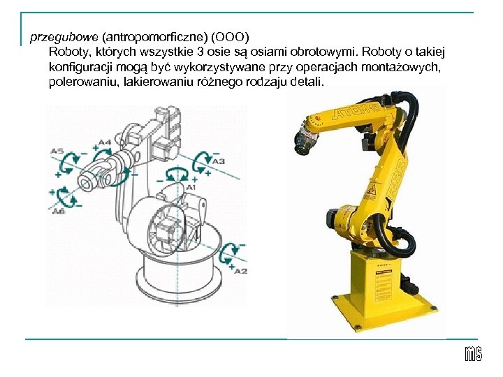 Manipulatory i roboty przemysłowe Systemy logistyczne 2 M