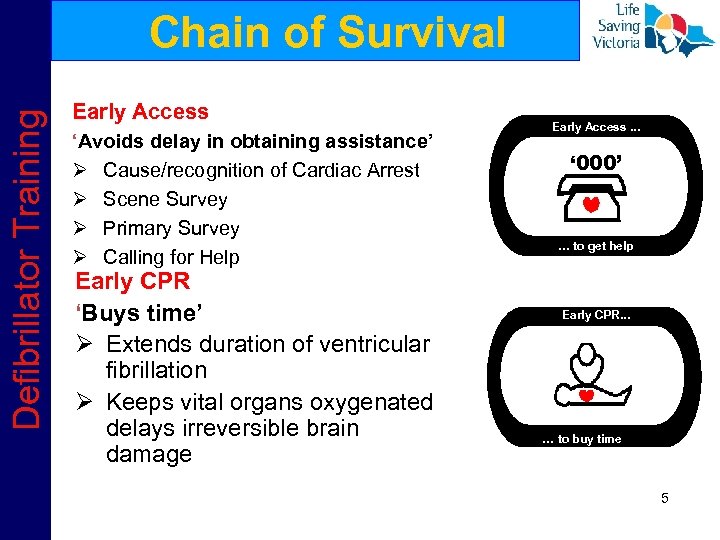Defibrillator Training PUAOPE 010 B- Operate a Semi