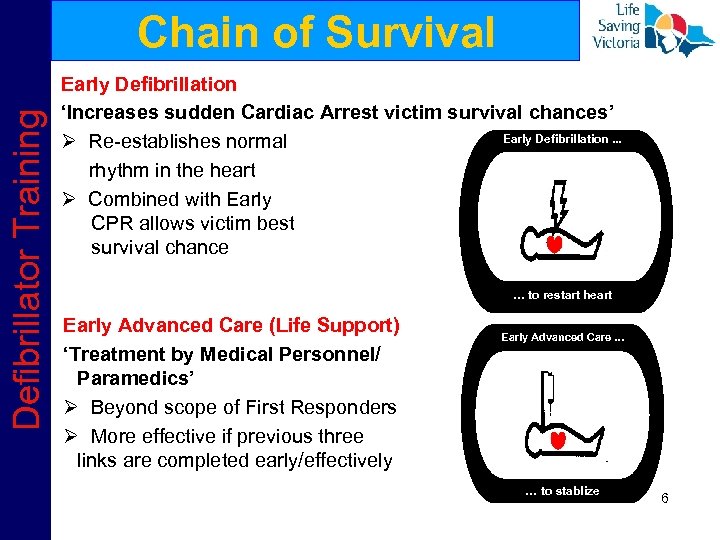 Defibrillator Training PUAOPE 010 B- Operate a Semi
